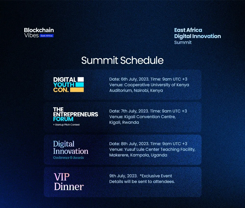 Welcome To The East Africa Digital Innovation Summit Week! - APIE NEWS